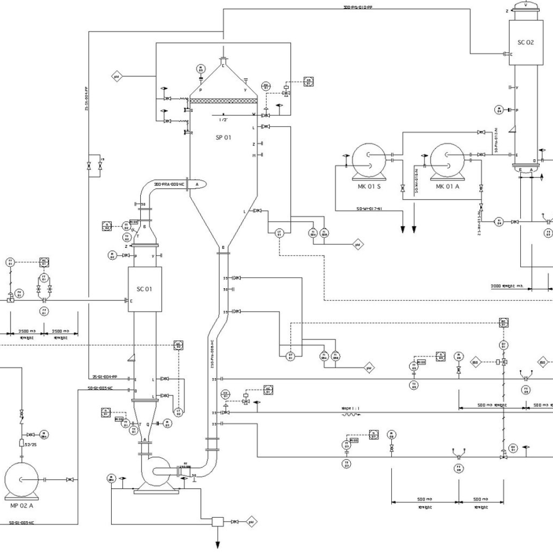 FUN Ingredients GmbH – Functional Ingredients